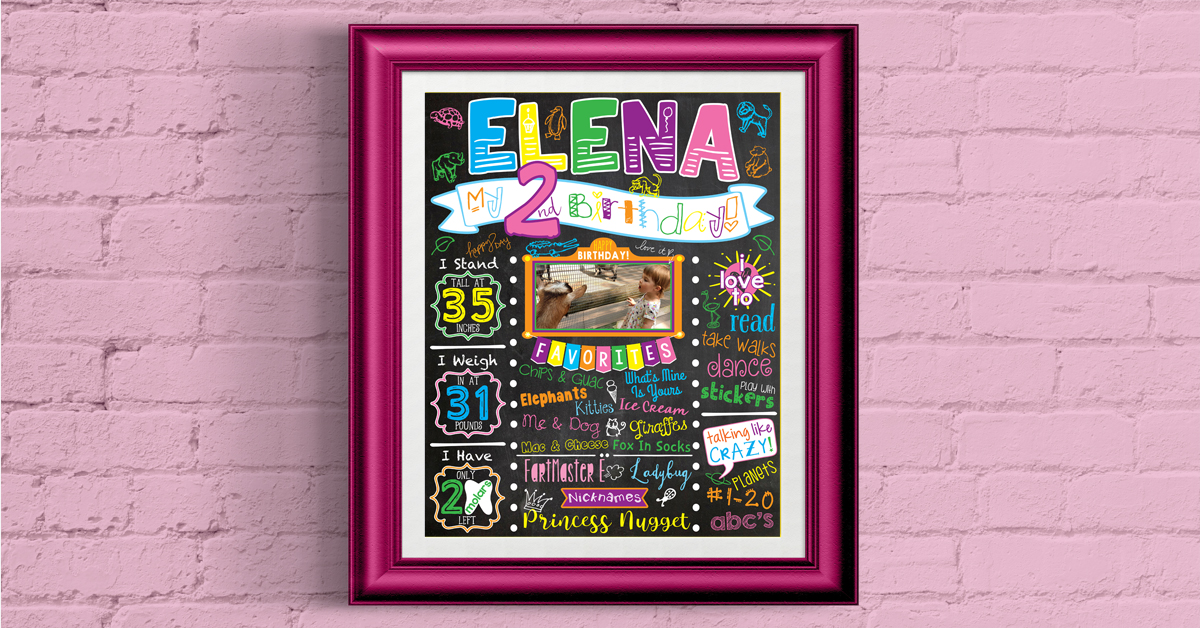 Zoo-Themed Birthday Chalkboard Poster